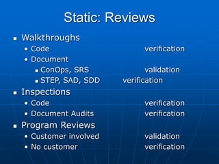 SQA Lecture 01 (Introduction) - Testing and SQA | PPT | Computer ...