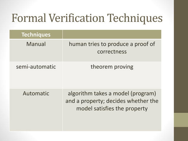formal verification | PPTX