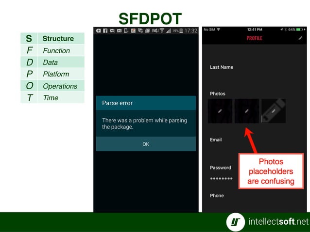 Heuristics, mnemonics and other Greek words in the exploratory testing ...