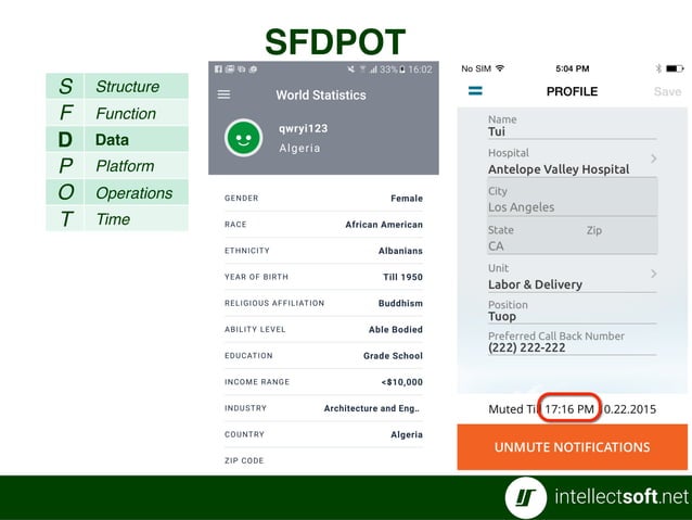 Heuristics, mnemonics and other Greek words in the exploratory testing ...