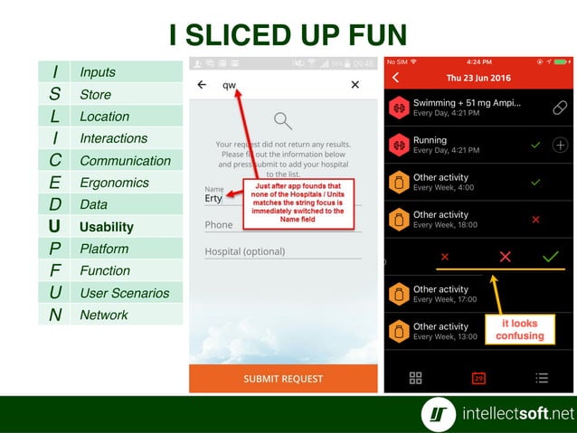 Heuristics, mnemonics and other Greek words in the exploratory testing ...