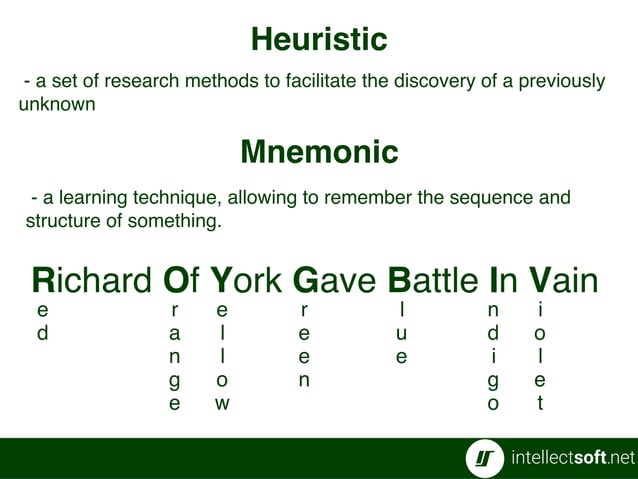 Heuristics, mnemonics and other Greek words in the exploratory testing ...