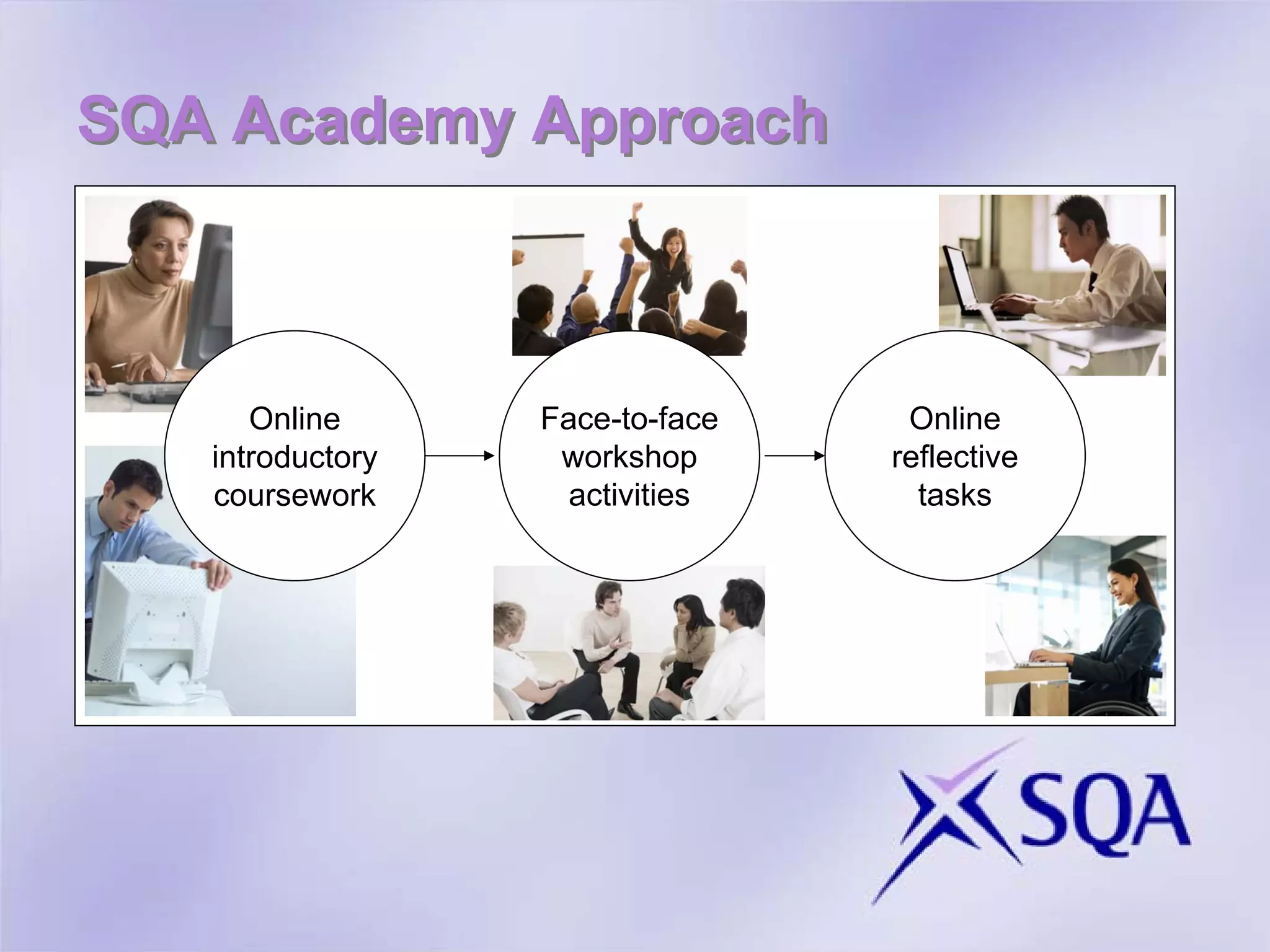 Sqa academy introduction | PDF