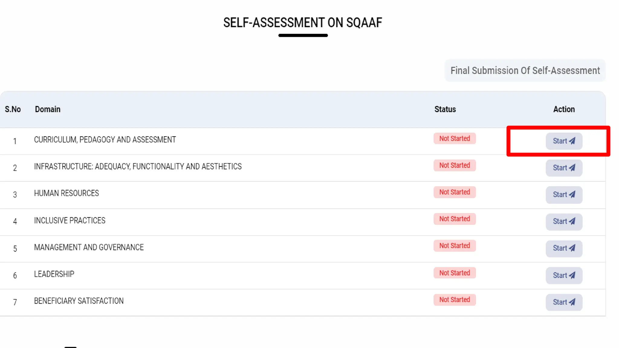 School Quality assessment & Assurance Framework | PPTX