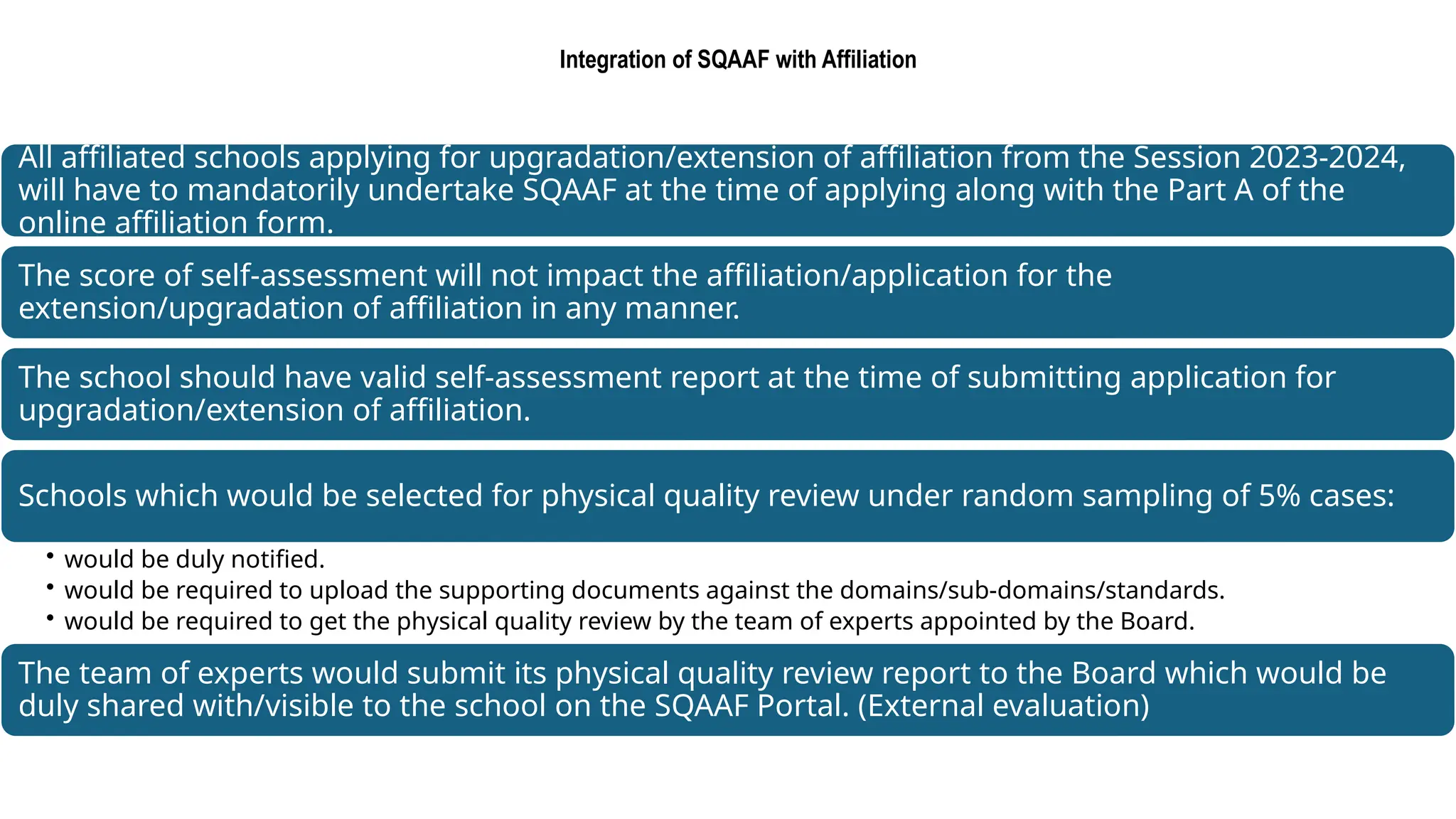 School Quality assessment & Assurance Framework | PPTX