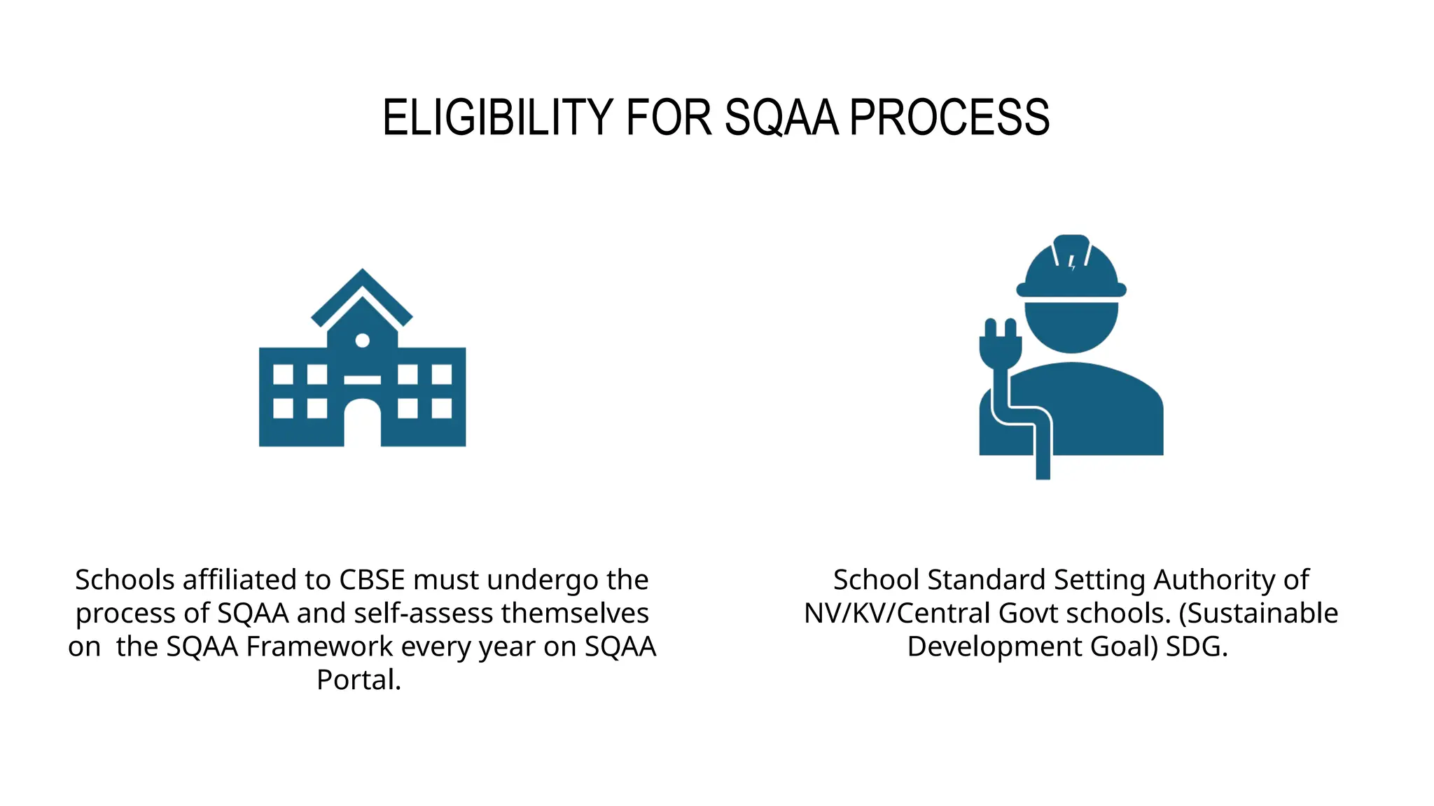 School Quality assessment & Assurance Framework | PPTX