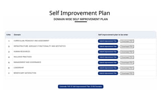 School Quality assessment & Assurance Framework | PPTX