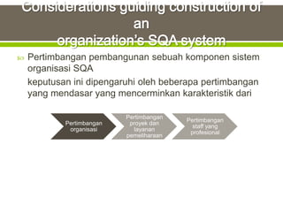 Sqa architecture | PPTX