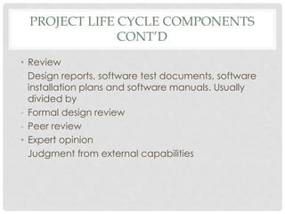 SQA Components | PDF | Technology & Computing
