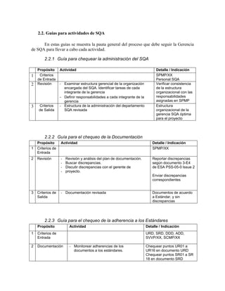 Sqa ejemplo | PDF