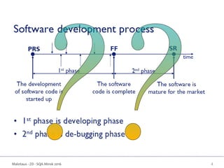 Examples how to move towards Zero Defects | PPTX