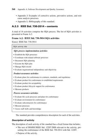 Sqap | PDF