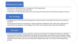 Testing Process | PPTX