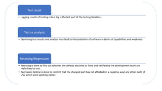 Testing Process | PPTX