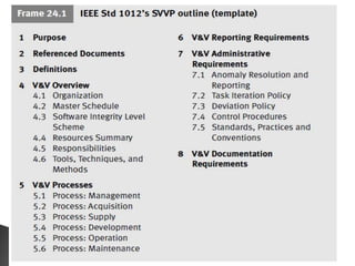 Sqa project process standards ieee software engineering standards | PPTX