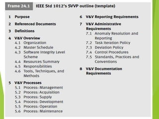 Sqa standards | PPTX