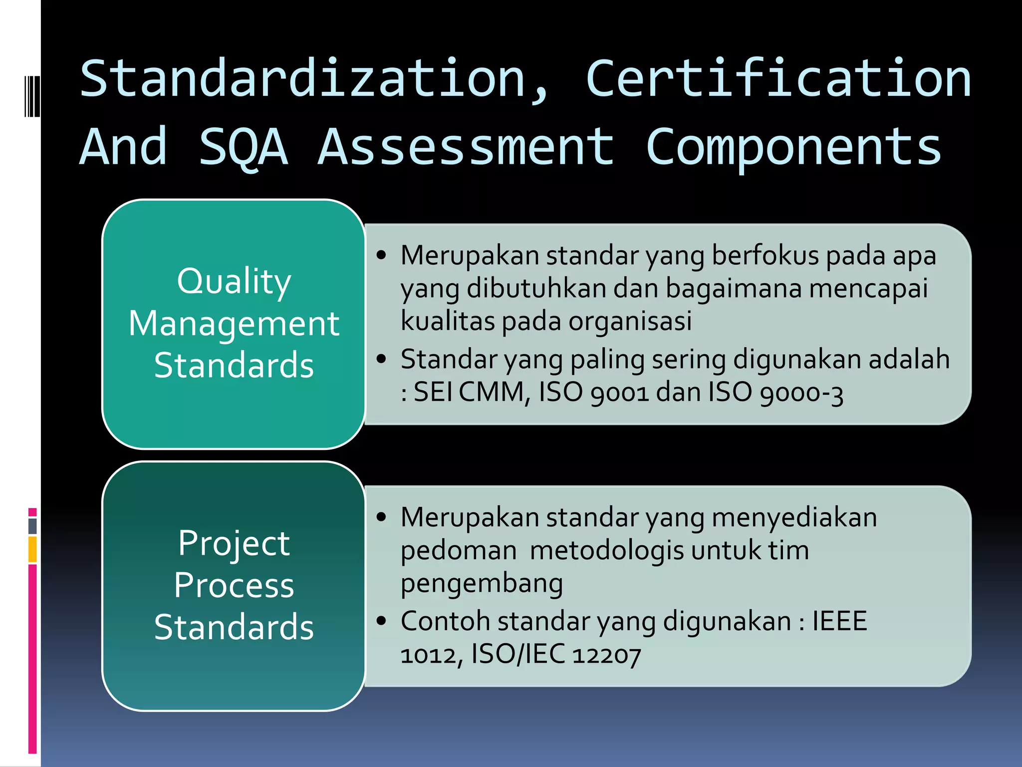 SQA System – An SQA Architecture | PPTX