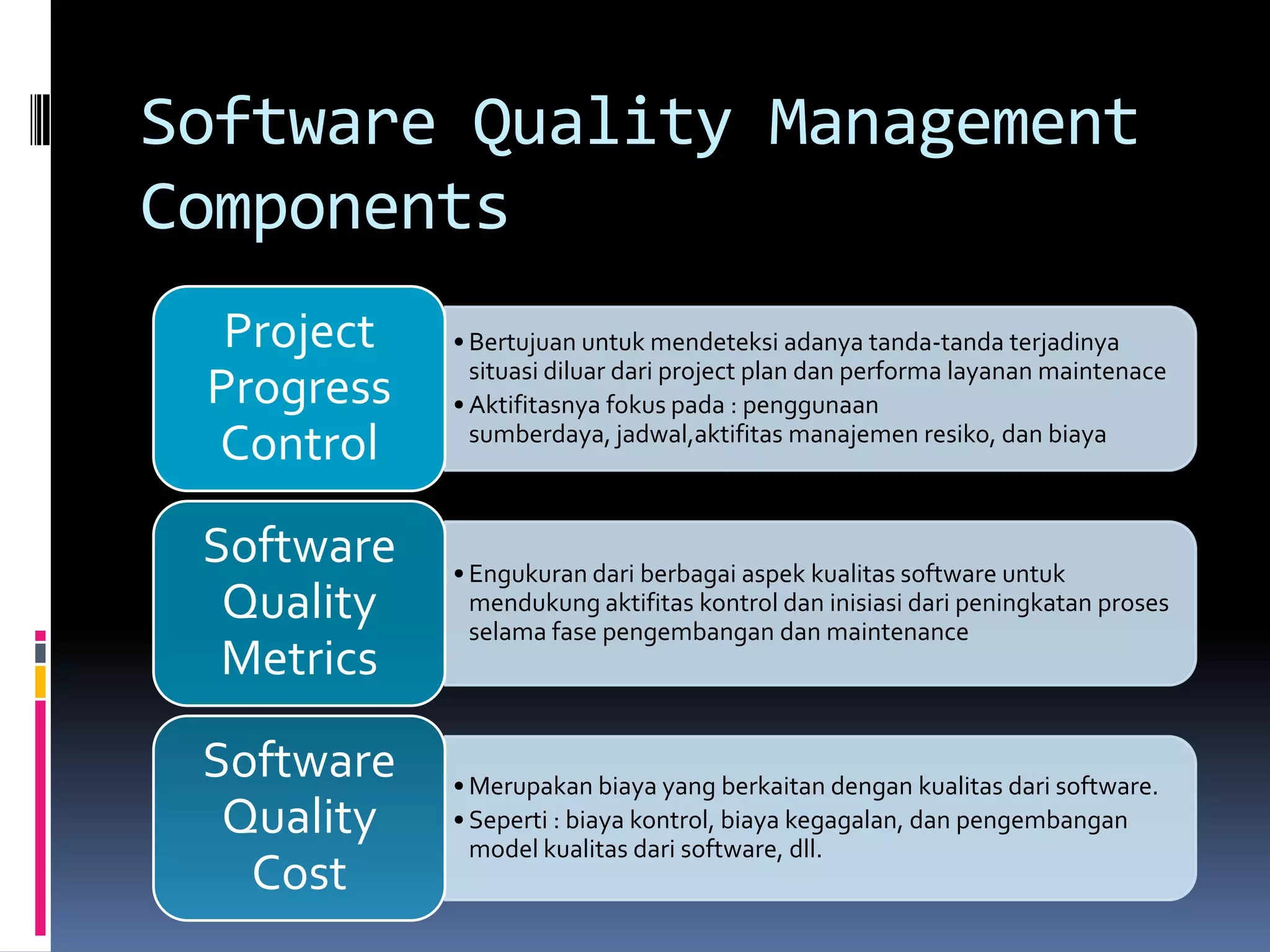 SQA System – An SQA Architecture | PPTX