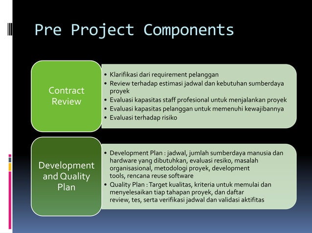 SQA System – An SQA Architecture | PPTX