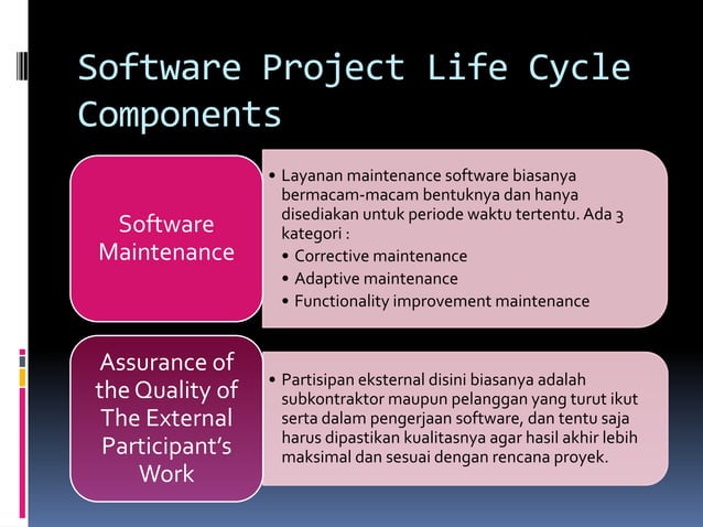SQA System – An SQA Architecture | PPTX