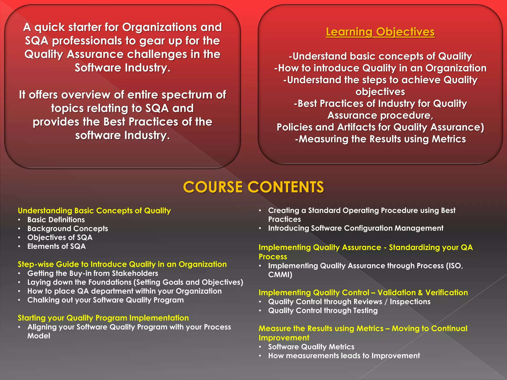 Software Quality Assurance SQA | PDF