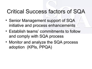 SQA V And V Intro & History | PPT