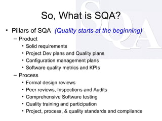 SQA V And V Intro & History | PPT