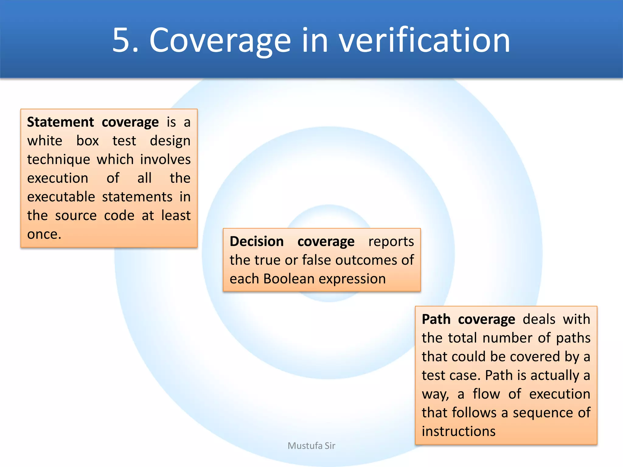 Verification and Validation | PDF
