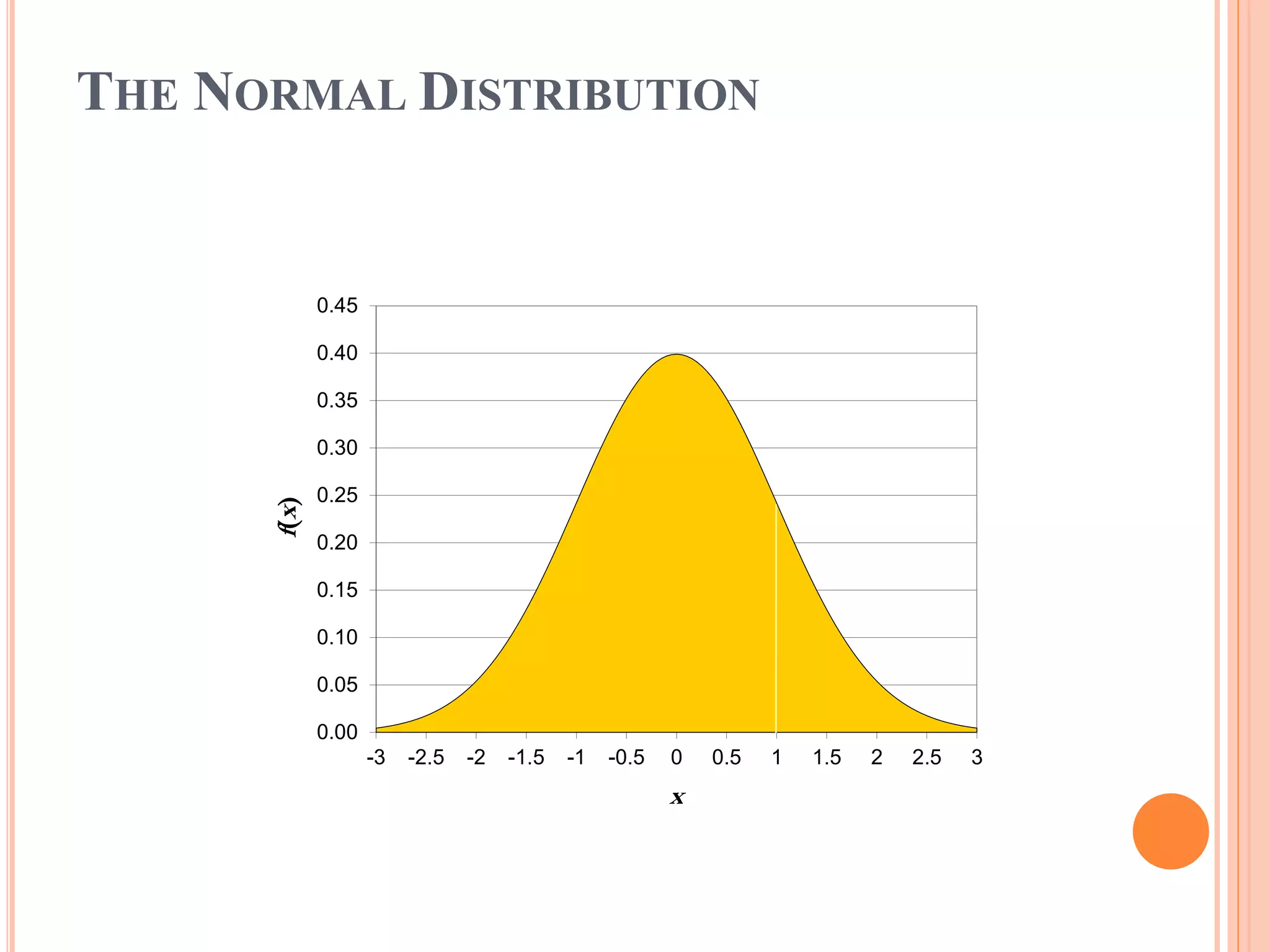 The Binomial, Poisson, and Normal Distributions | PPTX