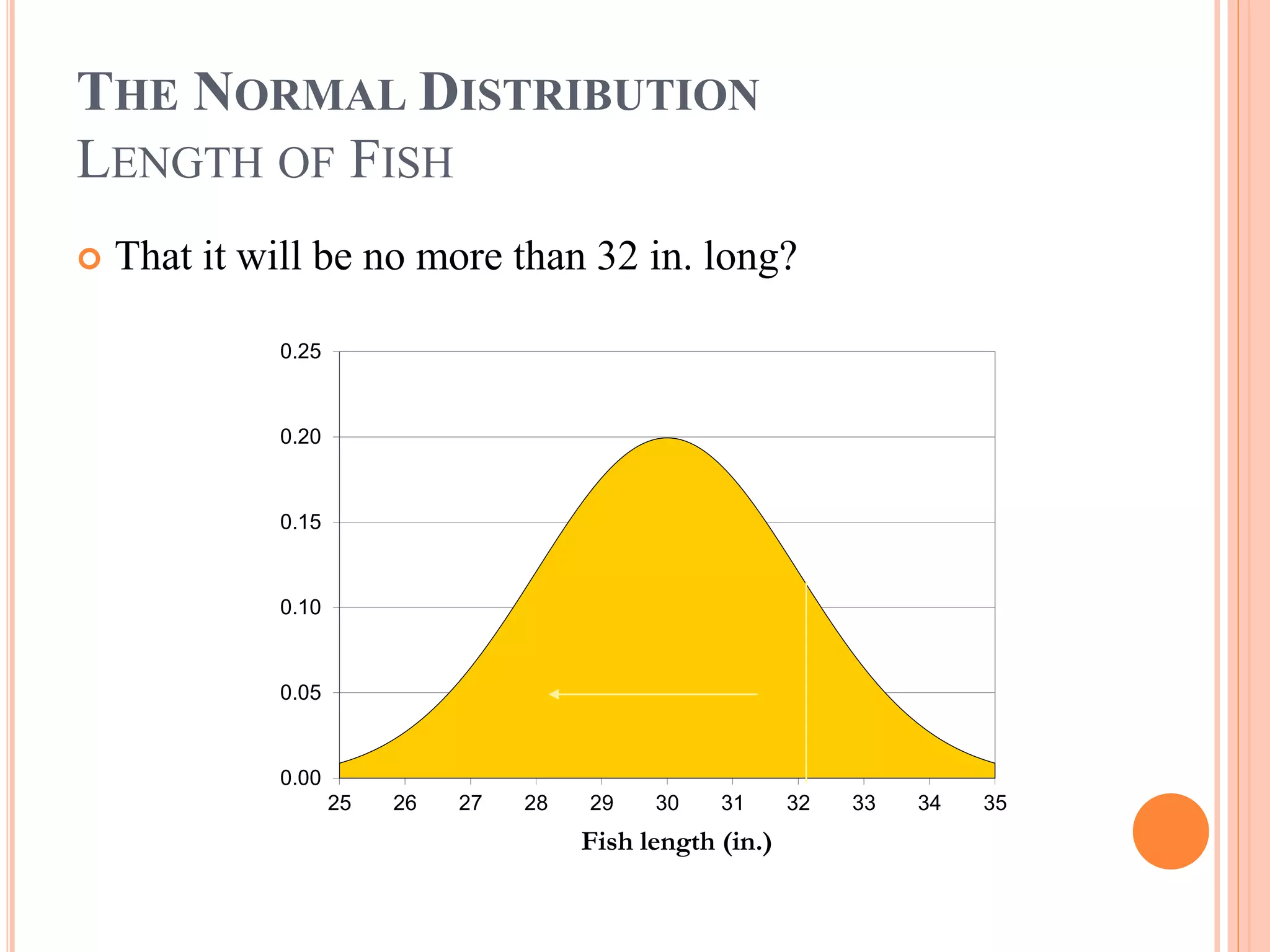 The Binomial, Poisson, and Normal Distributions | PPTX