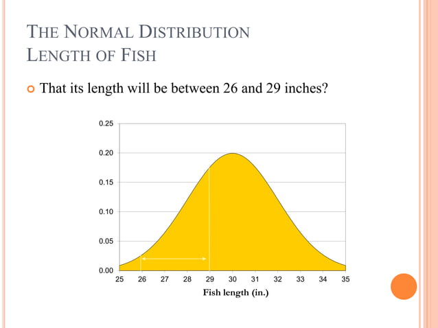 The Binomial, Poisson, and Normal Distributions | PPTX | Physics | Science