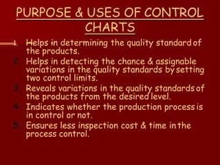 STATISTICAL QUALITY CONTROL- QUALITY ASSURANCE | PPTX