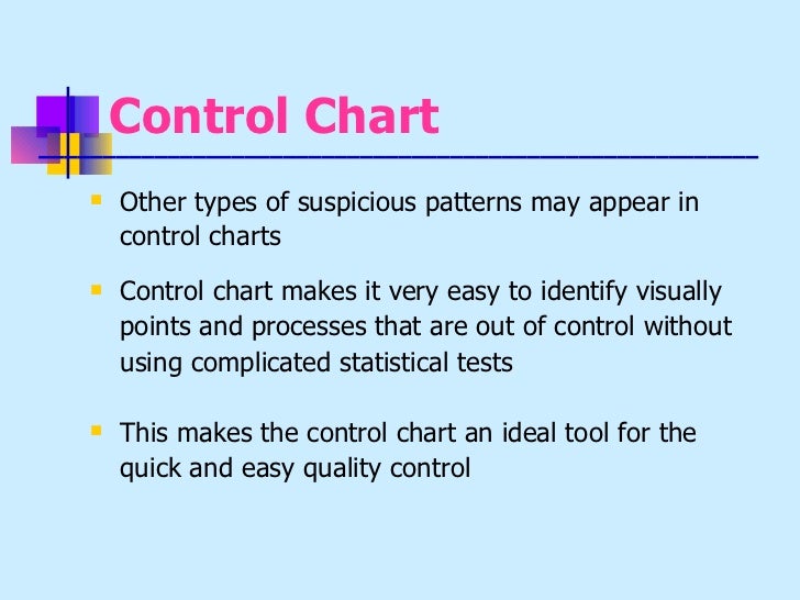 Sqc Chart