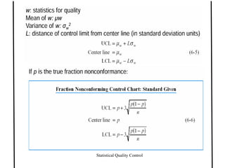 Control chart for attributes in Statistical Quality control | PPT