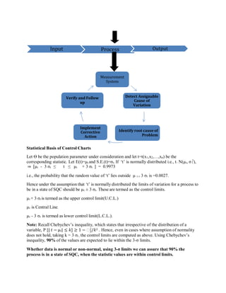 SQC Introduction_Dimensions_7Quality Control Tools | PDF
