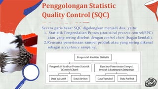 SQC KEL.7 FIX.pptx