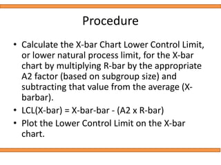 Quality control tool afor process capabilities | PPT