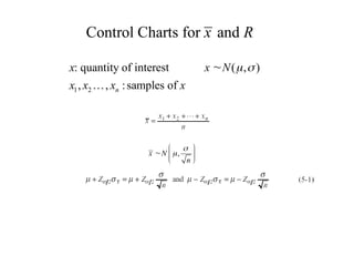 supplier quality management systemControl Charts for Variables | PPT