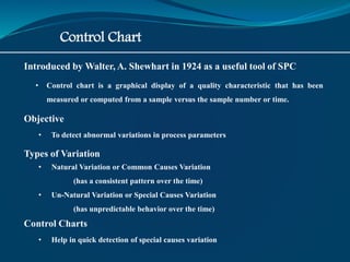 Statistical Process Monitoring using R Software | PPT