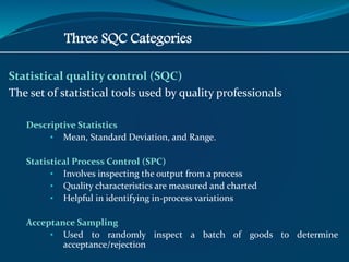 Statistical Process Monitoring using R Software | PPT