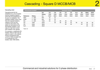 sqd-app-guide-2-25c.pdf