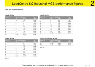 sqd-app-guide-2-25c.pdf