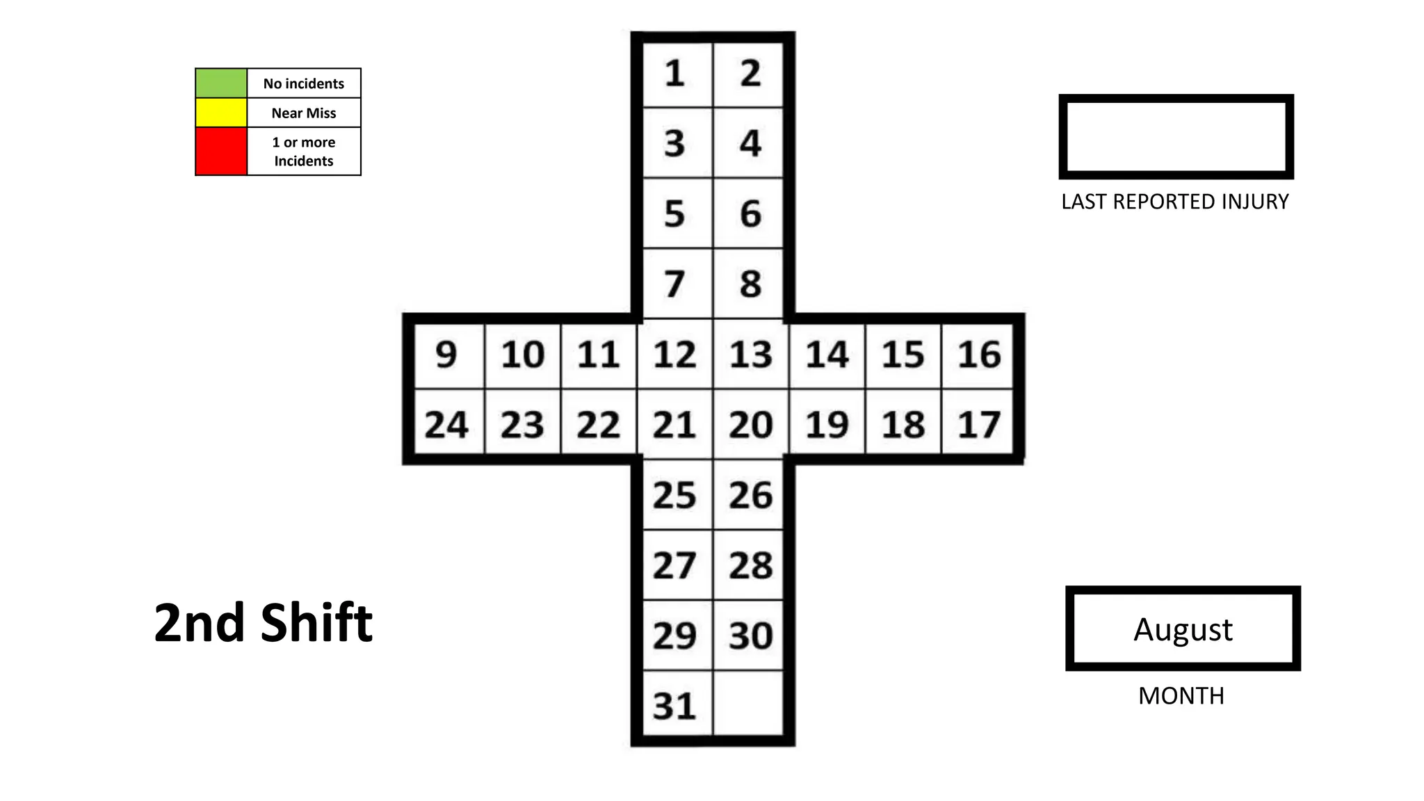 sqdc BOARD template how to apply to the industry[885].pptx