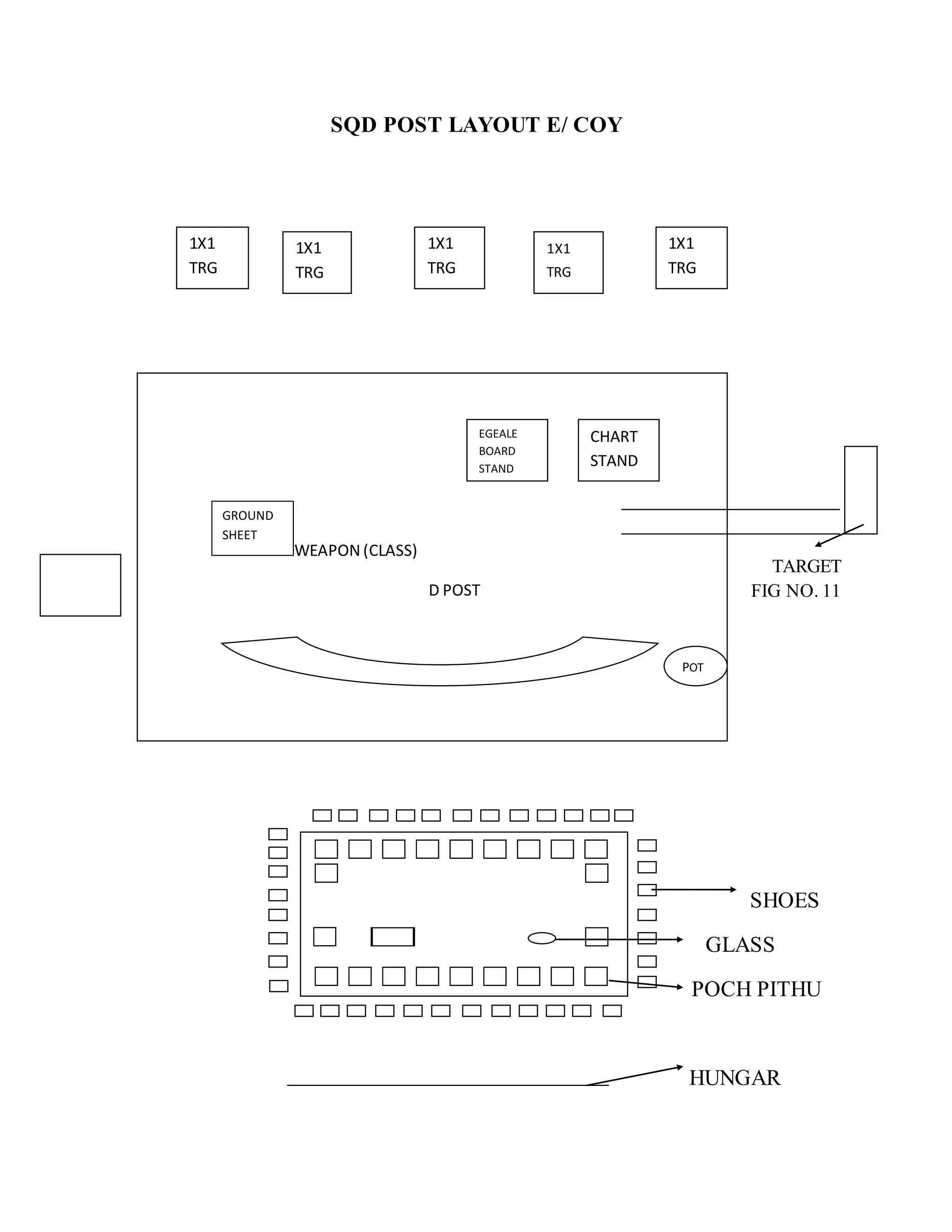Sqd post layout | PDF