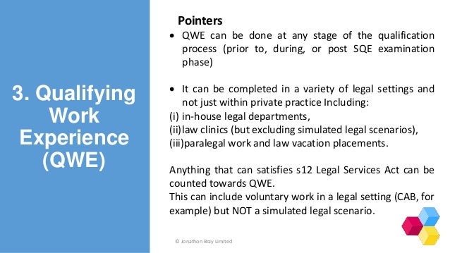 Solicitors Qualifying Examination (SQE) May 2022.pptx