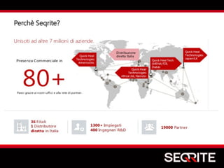 Endpoint Security Total- Seqrite | PDF