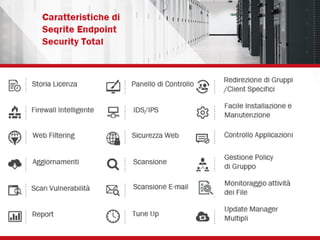Endpoint Security Total- Seqrite | PPT