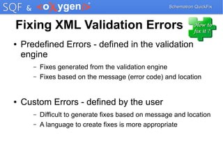 Schematron QuickFix | PPT