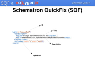 Schematron QuickFix | PPT