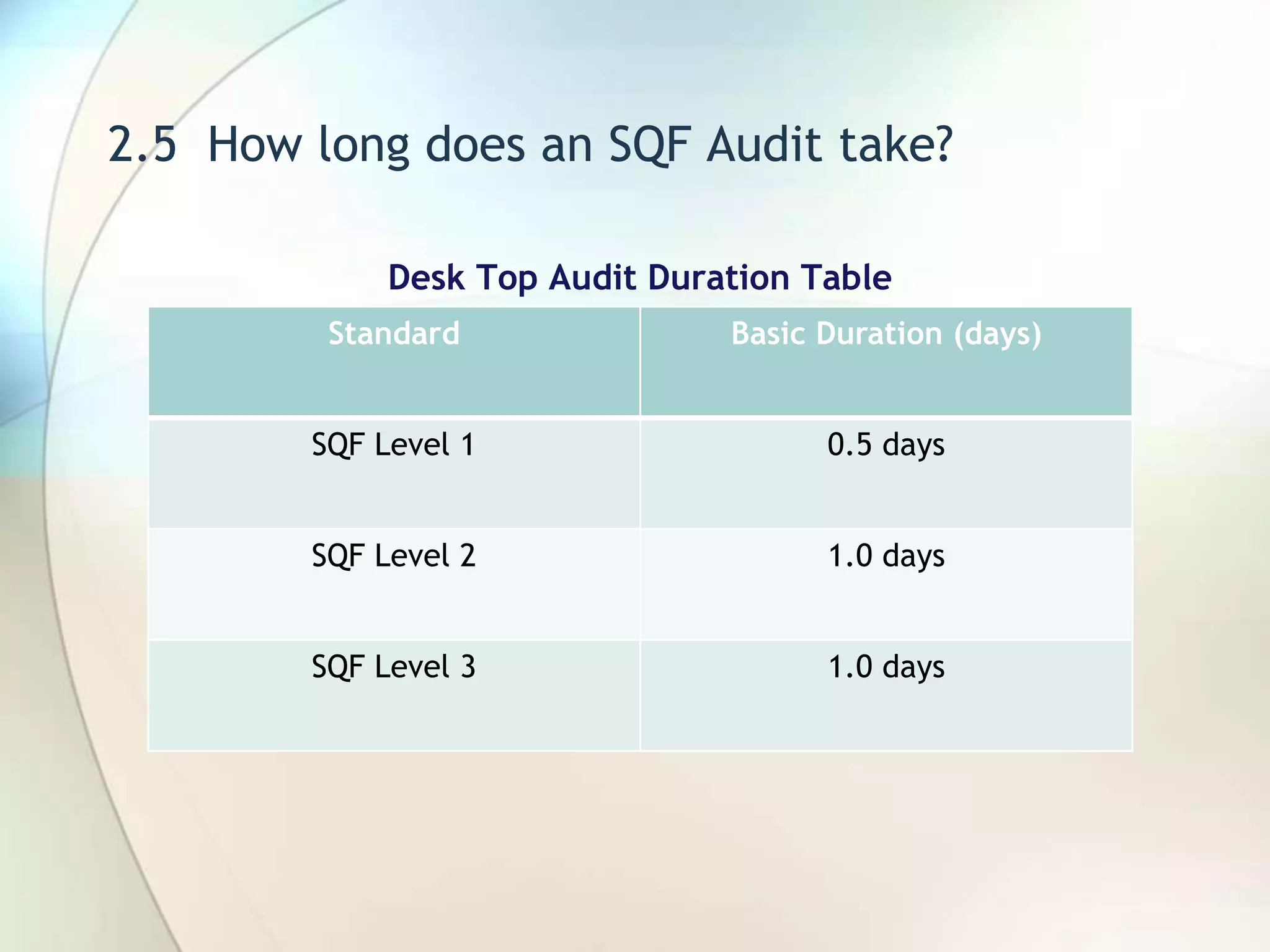 Implementing and Maintaining the Safe Quality Food (SQF) Code | PPTX